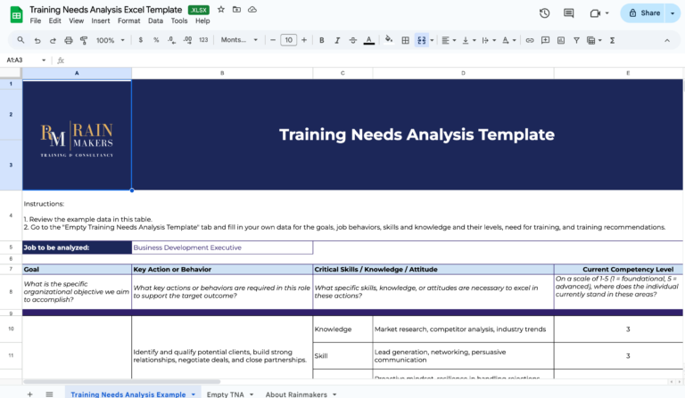 Training Needs Analysis Template [Free Excel]